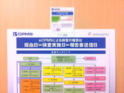 CPMSサポート資材一覧 | Novartis