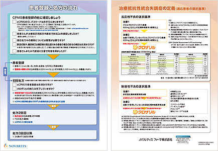 CPMSサポート資材一覧 | Novartis
